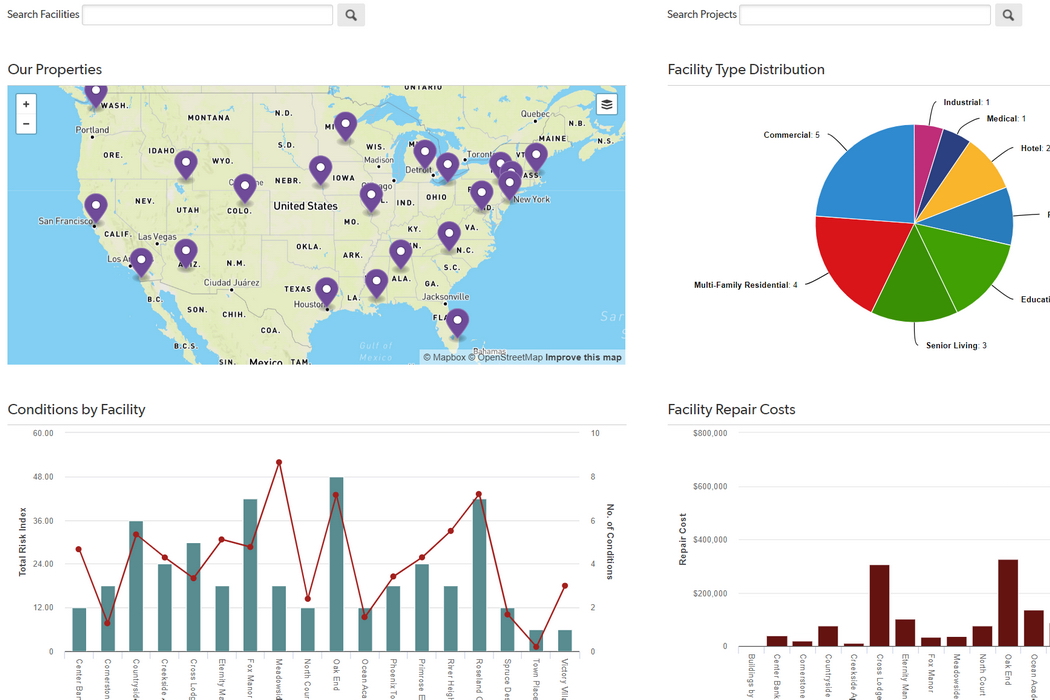 Asset Management | WJE